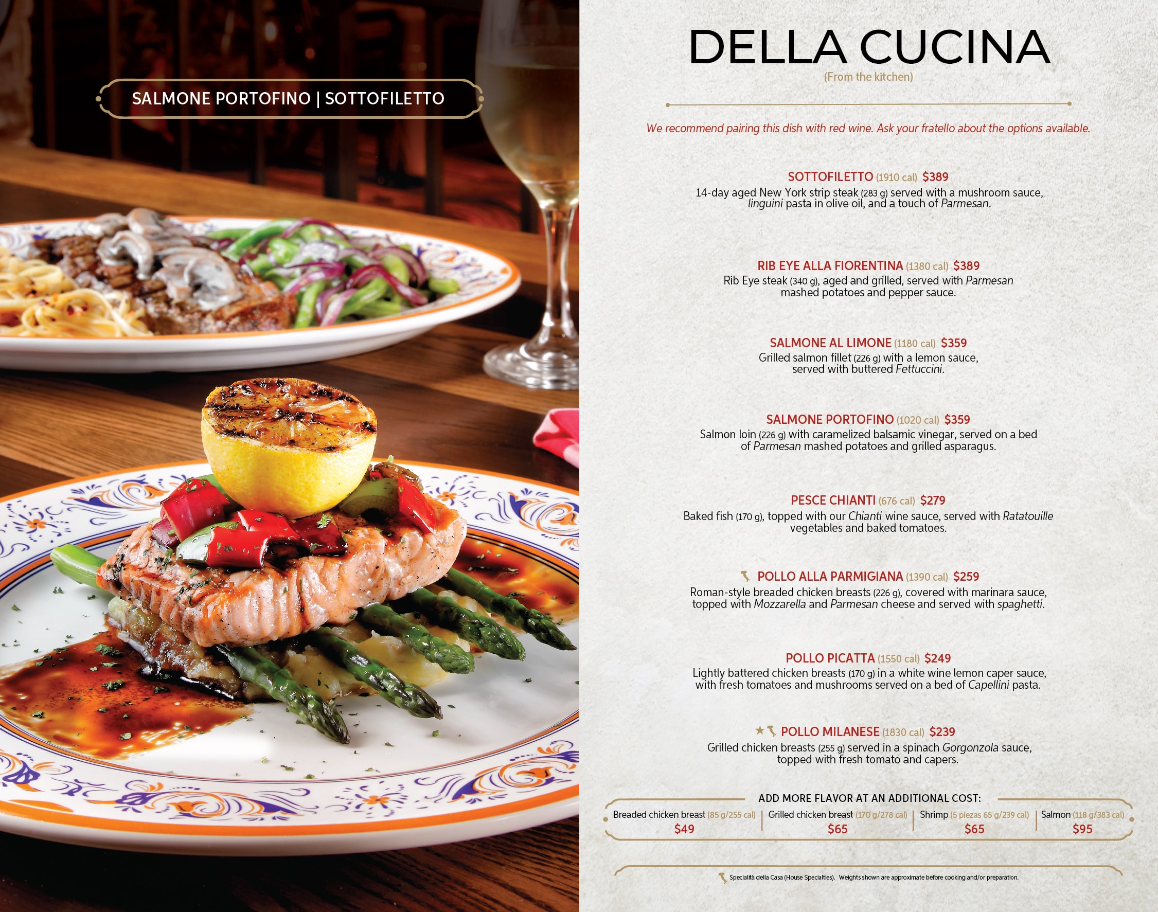 Menú Digital - Italiannis