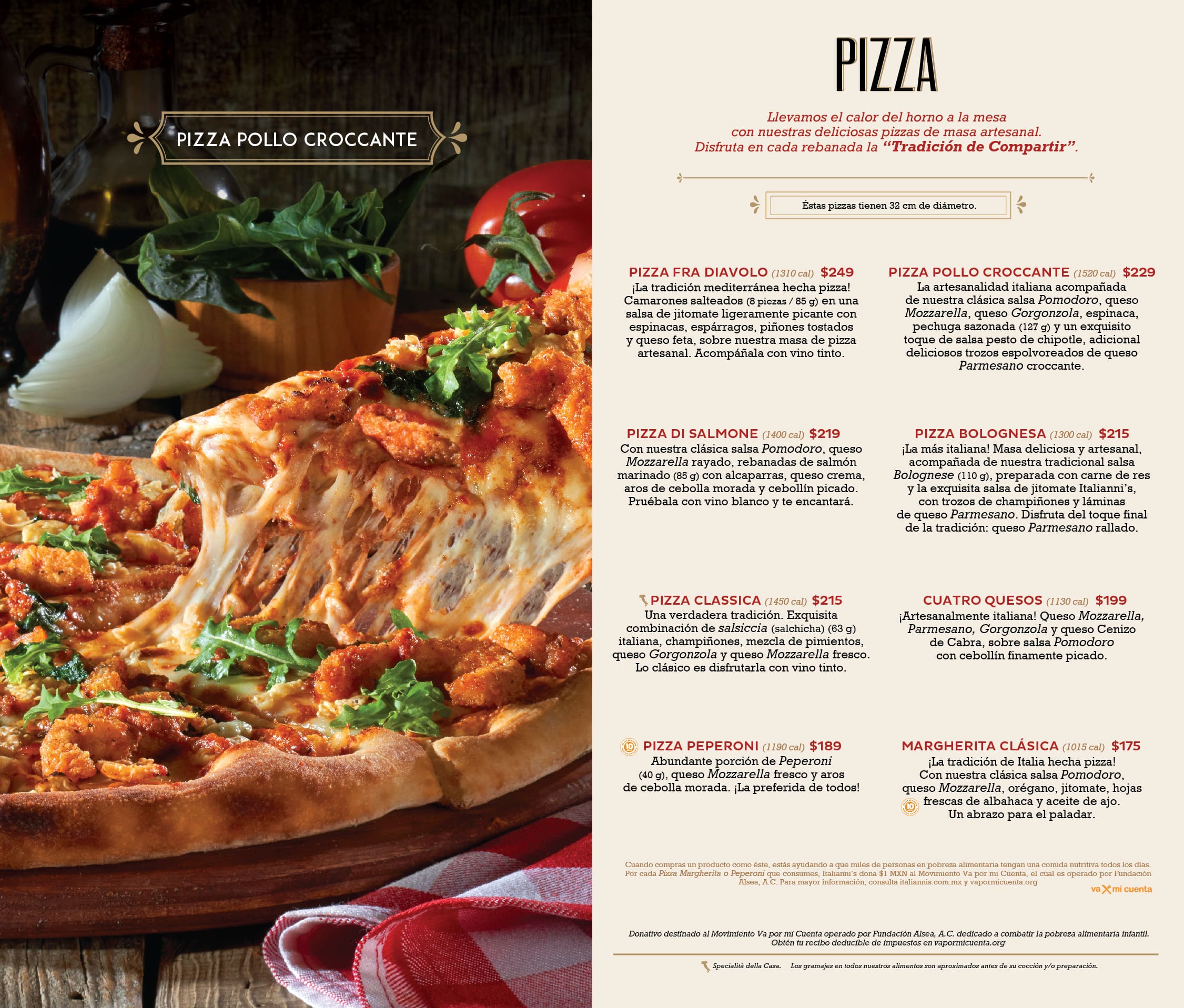 Menú Digital - Italiannis